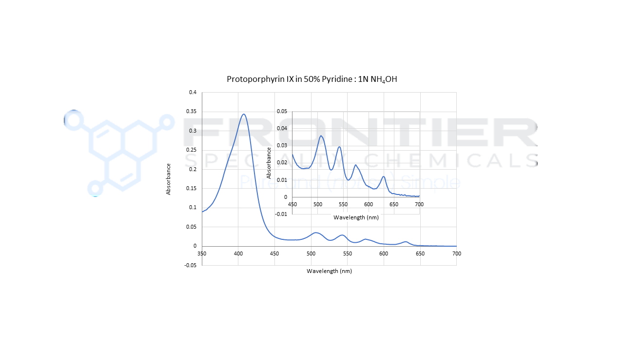 Protoporphyrin IX | PPIX | Porphyrins are our specialty! | 553-12-8