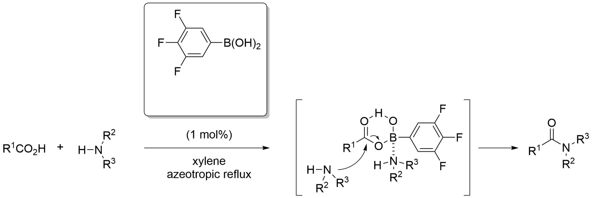 Organoborons | Frontier Specialty Chemicals