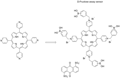 Sensors | Frontier Specialty Chemicals
